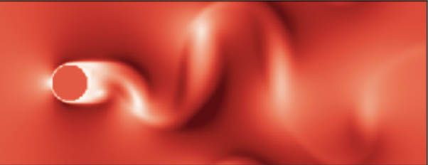 An Introduction to Modern Computational Physics — Physics 246